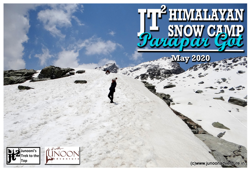 Pahari Paintings and the Mughal Connection | JT2 Himalayan Trek to ...